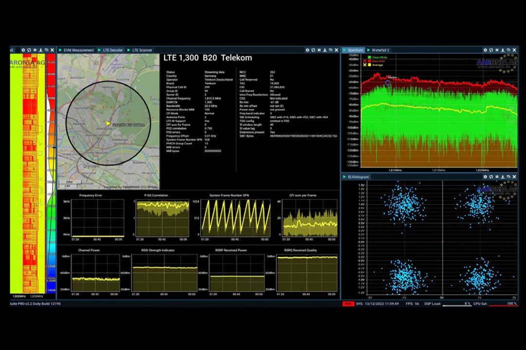 Scalable Spectrum Management - Made in Germany - Aaronia AG
