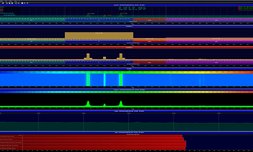 MCS Spectrum Analysis Software - Aaronia AG