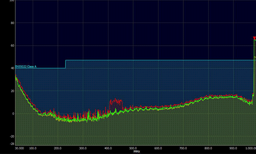 MCS Spectrum Analysis Software - Aaronia AG