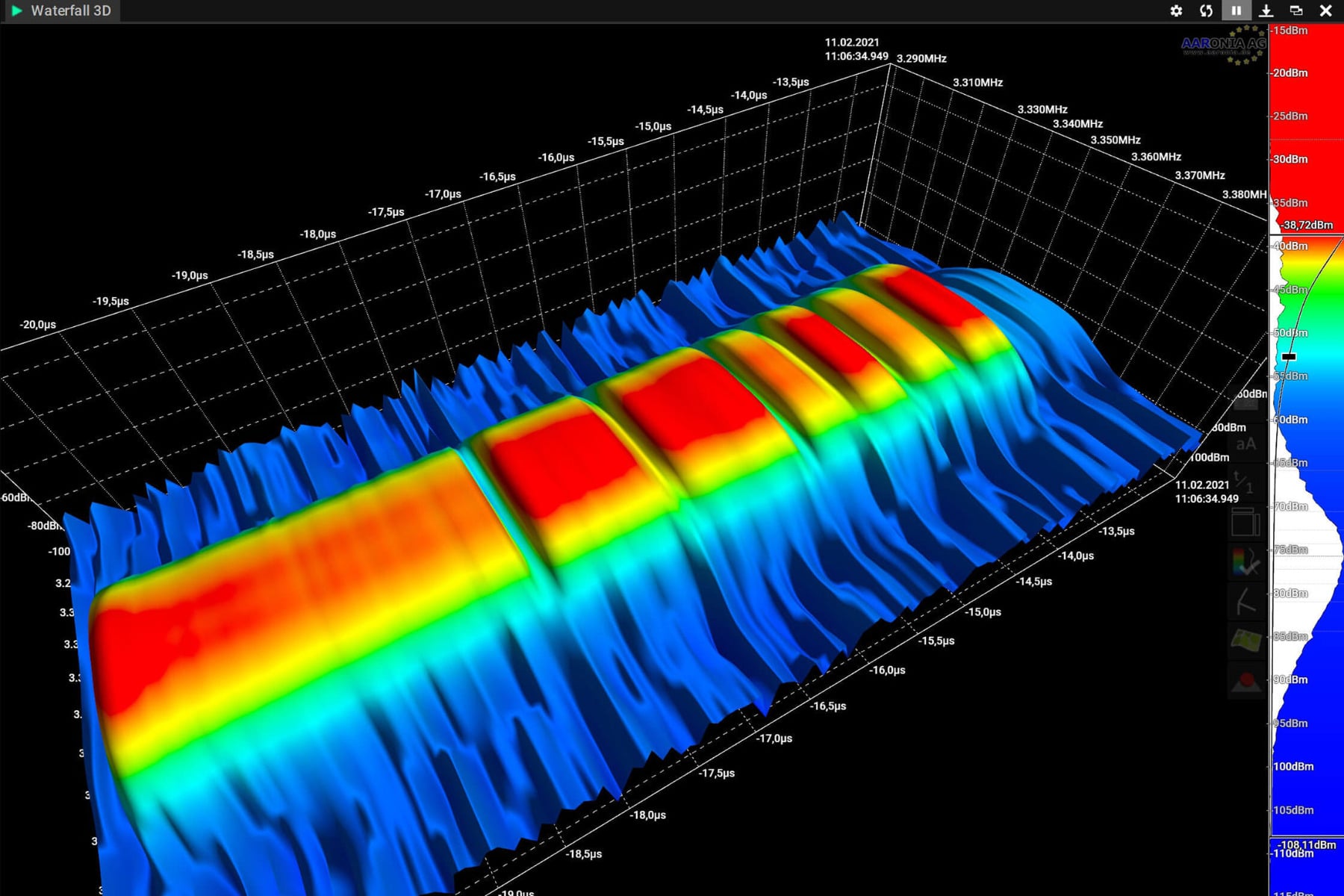 RTSA-Suite PRO Spectrum Analysis Software - Aaronia AG