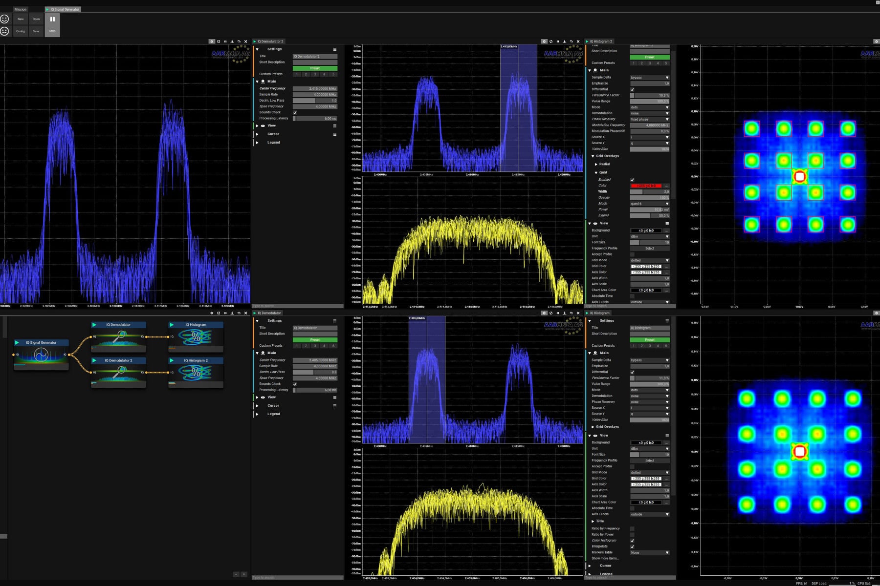 RTSA-Suite PRO Spectrum Analysis Software - Aaronia AG