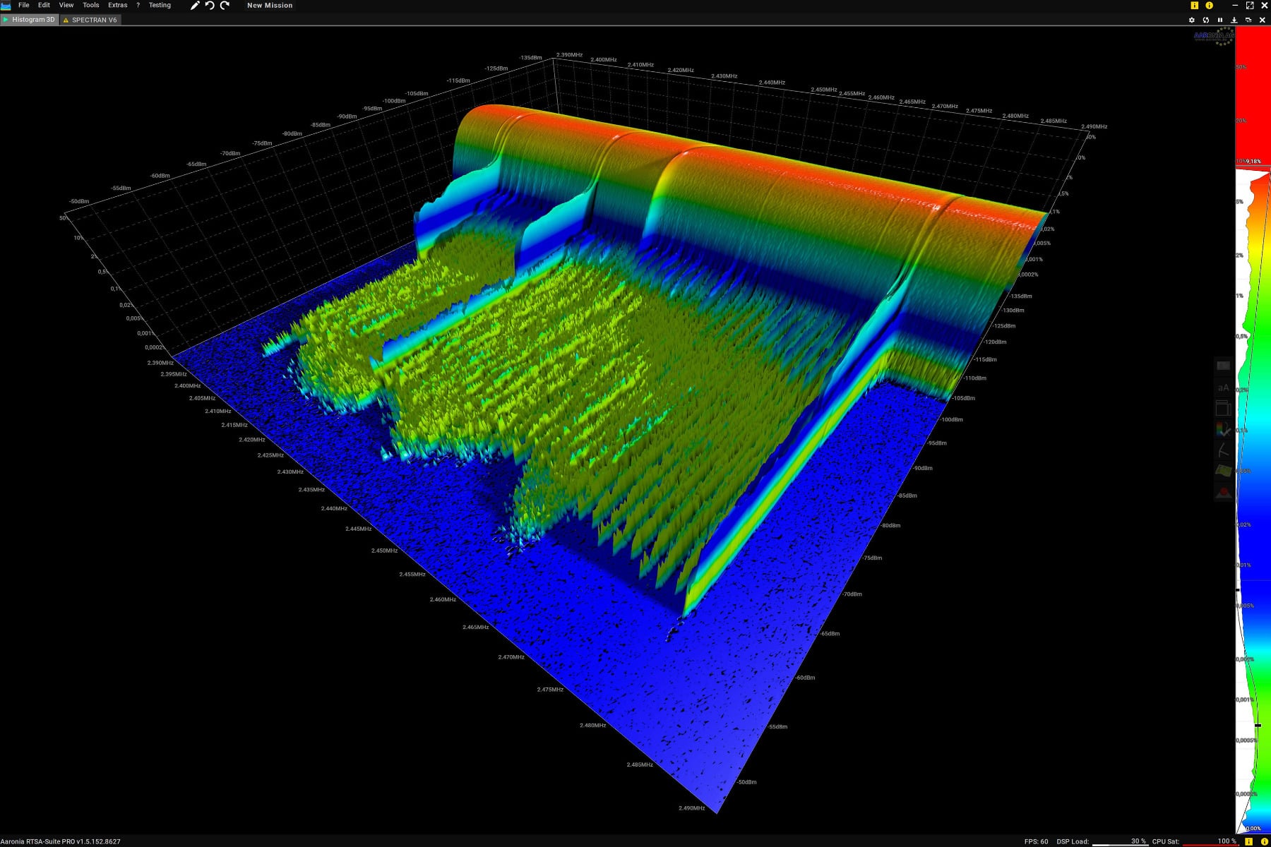 RTSA-Suite PRO Spectrum Analysis Software - Aaronia AG