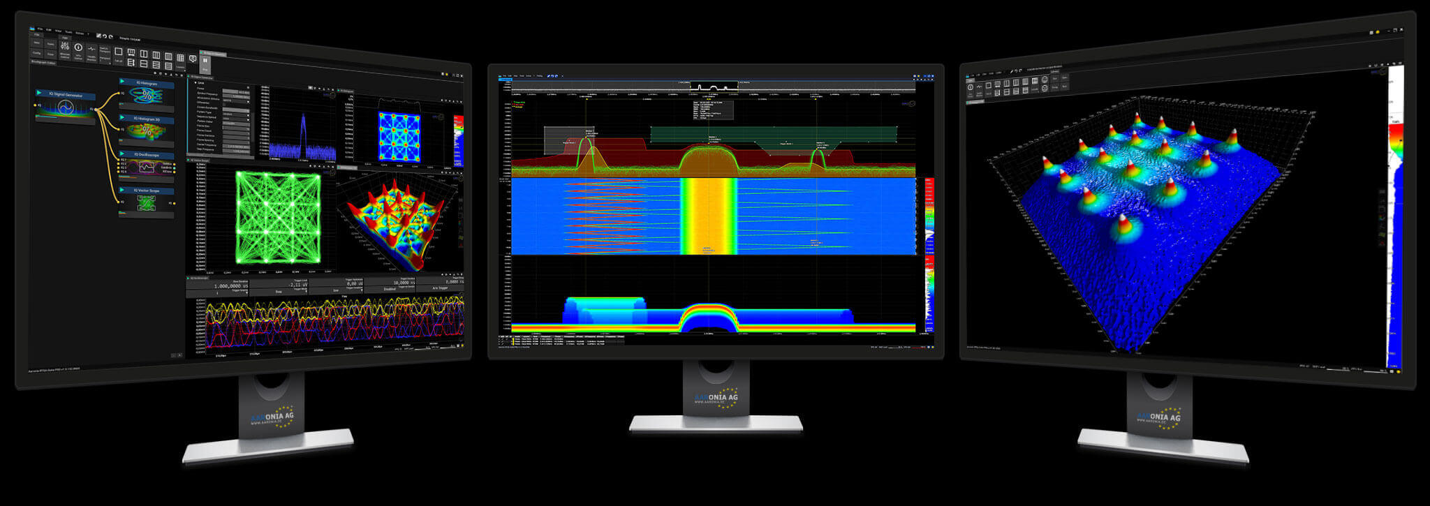 RTSA-Suite PRO Spectrum Analysis Software - Aaronia AG